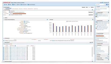 Oracle Energy And Water Software 2025 Reviews Pricing And Demo