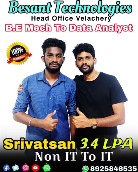 Besant Technologies Velachery On Linkedin Placed Dataanalyst Python Rprogramming