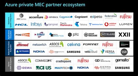 Unlocking The Enterprise Opportunity With 5G Edge Compute And Cloud Systems Integrator