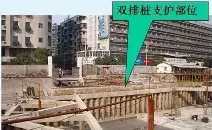 双排桩支护 双排桩支护 灌注桩排桩支护 大山谷图库