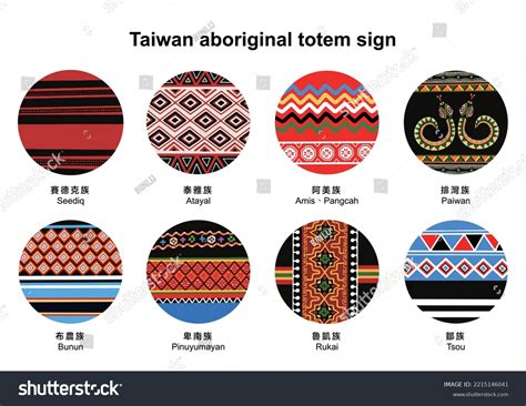 9 Taiwan Aborigines Totem Concept Symbols Bilder Stockbilder 3d