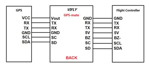 Módulo De Alimentación Para Gps Externo Vifly Gps Mate Con Zumbador Iha Race