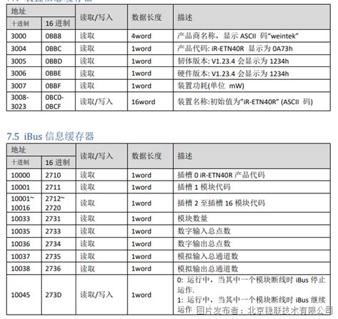 Modbus Tcp转ethernetip网关连接ir Etn40r远程io模块应用