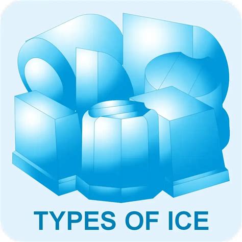 13 Amazing Types Of Ice Ice Cube Shape Size Uses And More