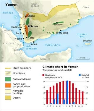 Geography Of Yemen Chronicle