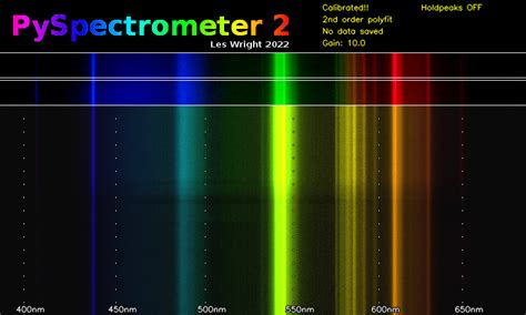 Pi Based Spectrometer Gets An Upgrade