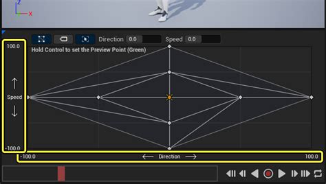 Blend Spaces In Unreal Engine Unreal Engine 56 Documentation Epic