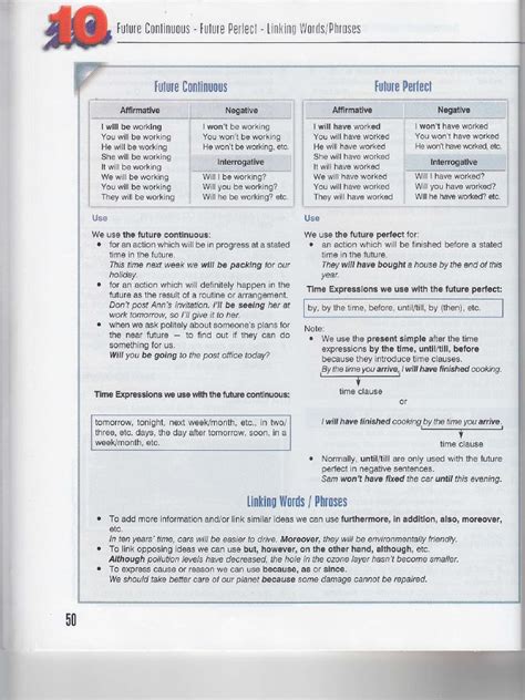 Unit 10 Grammar Pdf Syntax Semantic Units