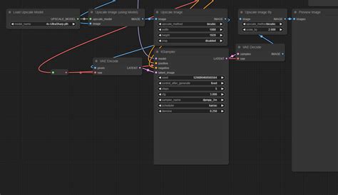 Upscaler Options R Comfyui