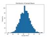 Sampling Distributions In Data Science GeeksforGeeks