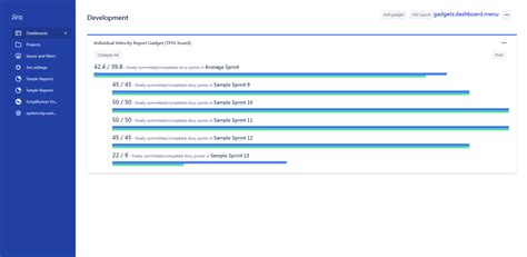 Individual Velocity Report Chart Dashboard Gadget For Jira Version History Atlassian Marketplace
