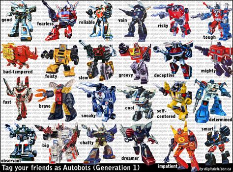 Transformers G1 Autobots Characters