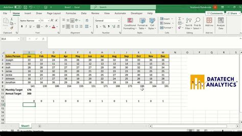 Byrow And Bycol Functions Application In Excel Ibraheem Babatunde Nasiru