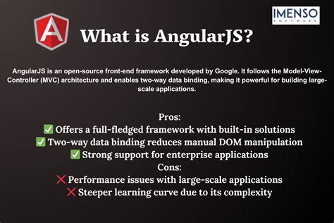 Ppt Reactjs Vs Angularjs A Modern Frontend Showdown Powerpoint Presentation Id