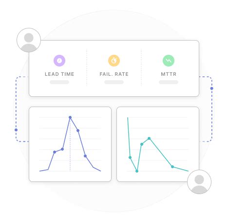 Mobile DevOps Why It Matters And How To Adopt It