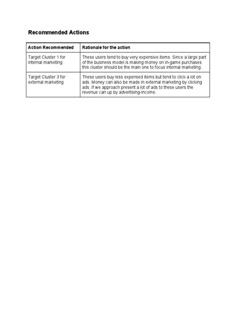 Clustering Template 4 Pdf