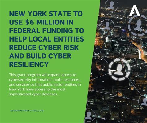 Almond Consulting On Linkedin Cybersecurity Almondconsulting