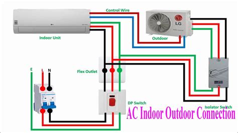 Split Unit Air Conditioner Wiring Diagram Home Air Condition
