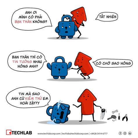 Techlab Corporation Home