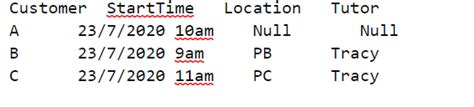 stored procedures can sql compare rows in same table and dynamic