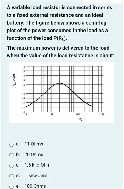 Solved A Variable Load Resistor Is Connected In Series To A
