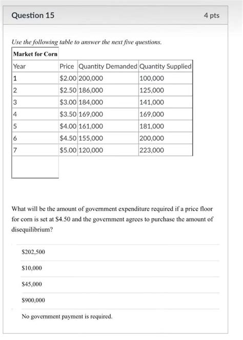Solved Question Pts Use The Following Information To Chegg Com