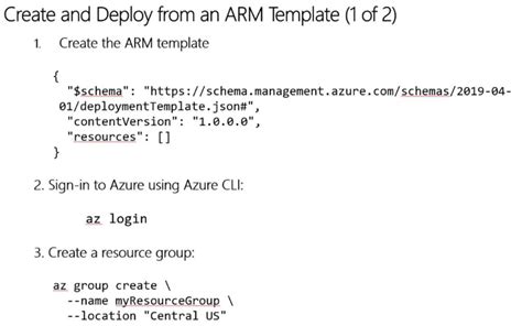 Azure Automate Deployement And Configuration Of Resources
