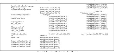Figure 1 From Openflow Switch Software Based Performance Test On Its Implementation On Campus