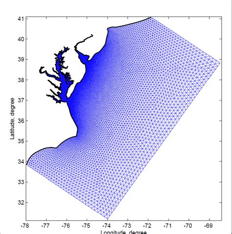 An Unstructured Grid Fvcom Model Configuration For The Chesapeake Bay