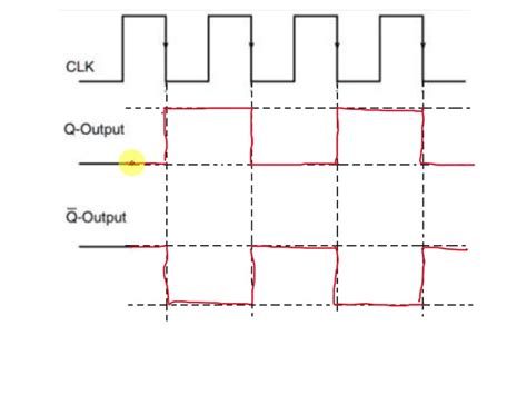 SOLVED The Timing Diagram Shown Is That Of A 2 Point Input Output
