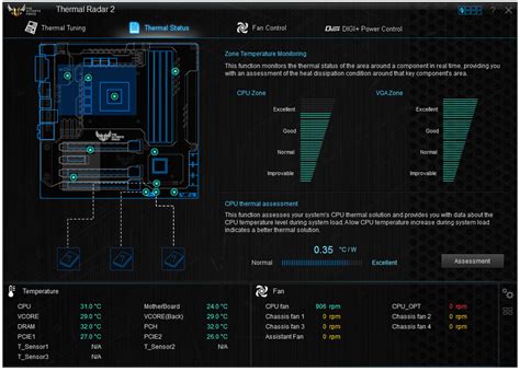 Pc Monitoring Software Temperature Holdeneasy