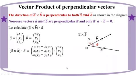 Grade 12 Math Ch 4 Vector Product Of Perpendicular Vectors Youtube