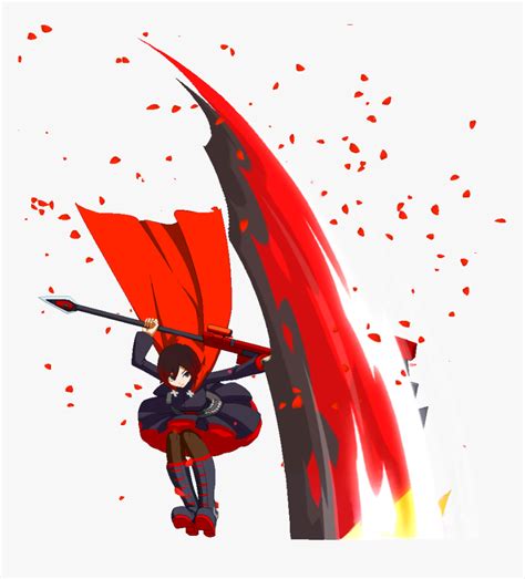 Ruby Rose Rwby Sprites Blazblue Hd Png Download Kindpng