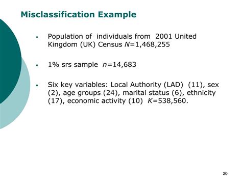 Ppt Assessing Disclosure Risk In Sample Microdata Under Misclassification Powerpoint