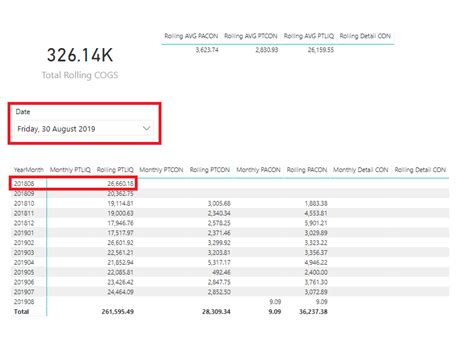 Solved Datesinperiod Not Working As Expected Microsoft Fabric Community