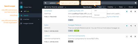 Searching Swaggerhub Swaggerhub Documentation