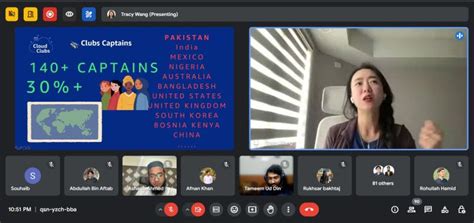 🚀 excited to be part of the aws cloud club pakistan orientation session 🌐 as a operations lead