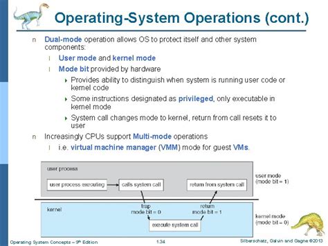 Operating System N Introduction To Operating Systems