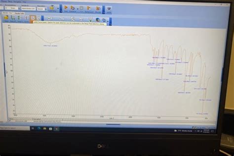 In Tabular Form Describe The Meaning Of Each Peak
