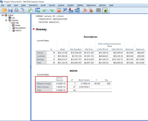 One Way Anova Summary Table Tpoint Tech