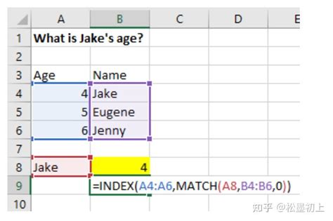 excel 查找函数 vlookup and xlookup and index match 知乎