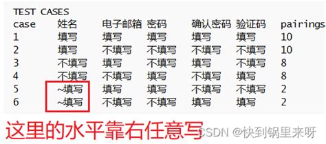 测试之bug与用例【创建bug、bug级别、bug生命周期、测试用例的万能公式、设计测试用例具体方法】 软件测试bug级别和对应处理时效 csdn博客