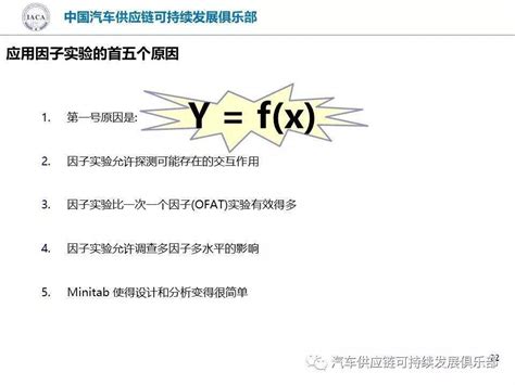 原创 Doe之单因子和全因子法应用介绍搜狐汽车搜狐网
