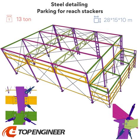 Topengineer On Linkedin Teklastructures Tekla Projects Bim