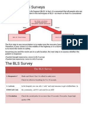ACLS Cheat Sheet PDF Cardiopulmonary Resuscitation Medical Treatments Cardiopulmonary