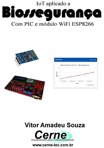 Iot Aplicado A Biossegurança Com Pic E Módulo Wifi Esp8266 Ebook