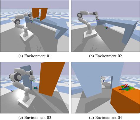 논문 리뷰 A Framework For Joint Grasp And Motion Planning In Confined Spaces