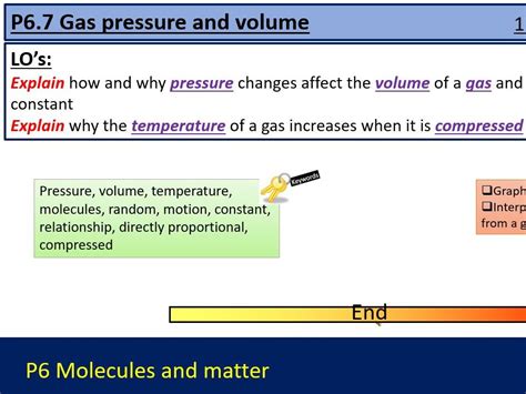 Aqa Gcse Physics P6 Molecules And Matter Lesson Powerpoints Teaching Resources