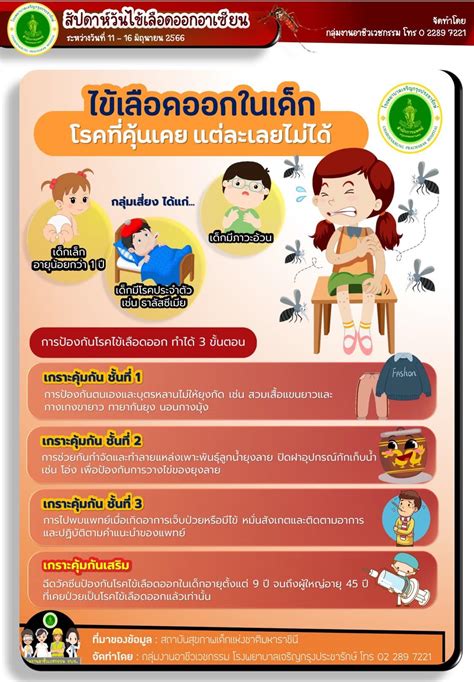 โรคไข้เลือดออกในเด็ก โรคที่คุ้นเคย แต่ละเลยไม่ได้ สำนักการแพทย์ กรุงเทพมหานคร