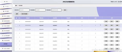 【开题报告】基于springbootvue乡村卫生所管理系统（程序源码论文 计算机毕业设计 Csdn博客